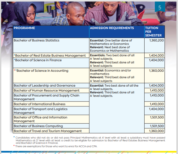 Mubs Programs - MUBS Career Guidance